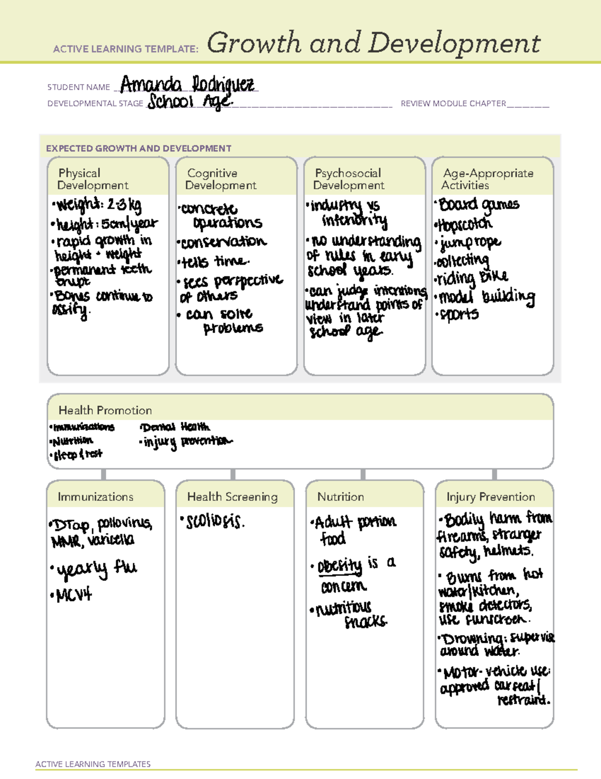 Growth and development template School Age - ACTIVE LEARNING TEMPLATE ...