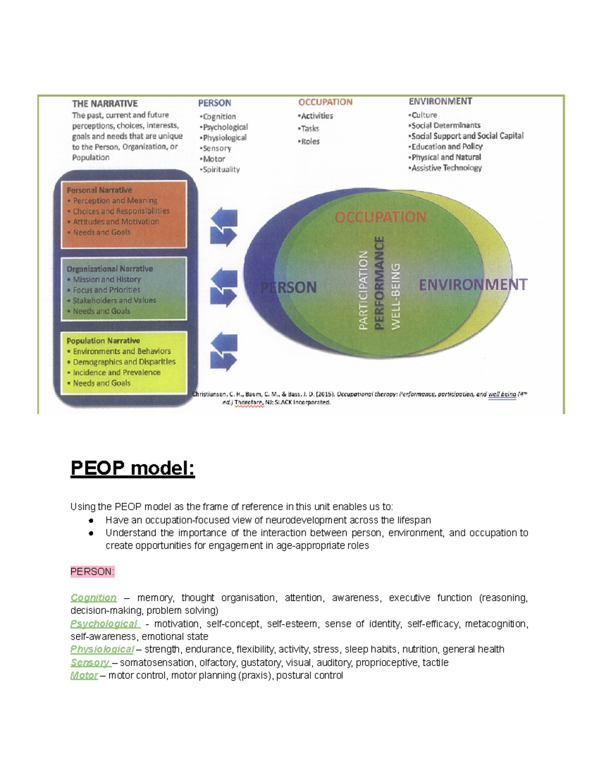 PEOP Model Overview: Understanding Person-Environment-Occupation - Studocu