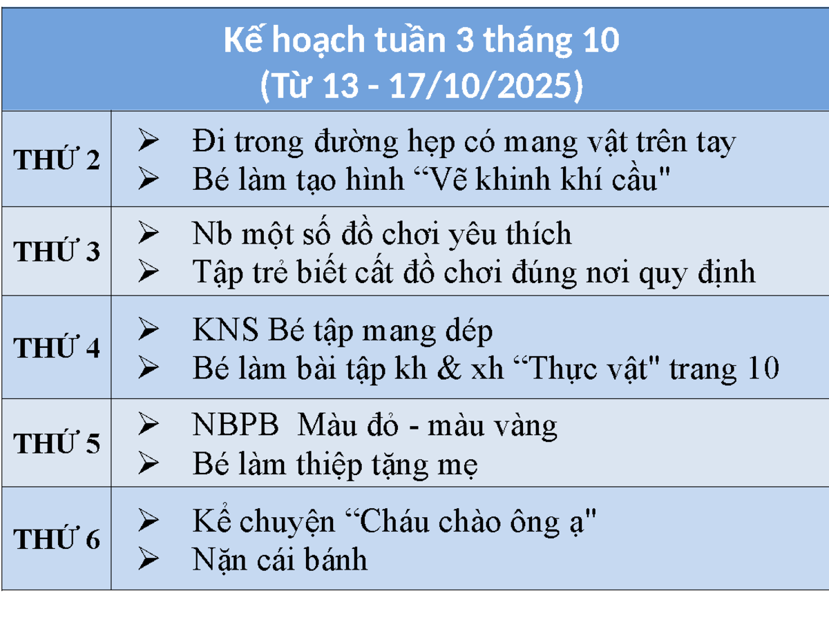 KH tuần tháng 10 - sdf - Ds123 - THỨ 2 Đi trong đường hẹp có mang vật ...