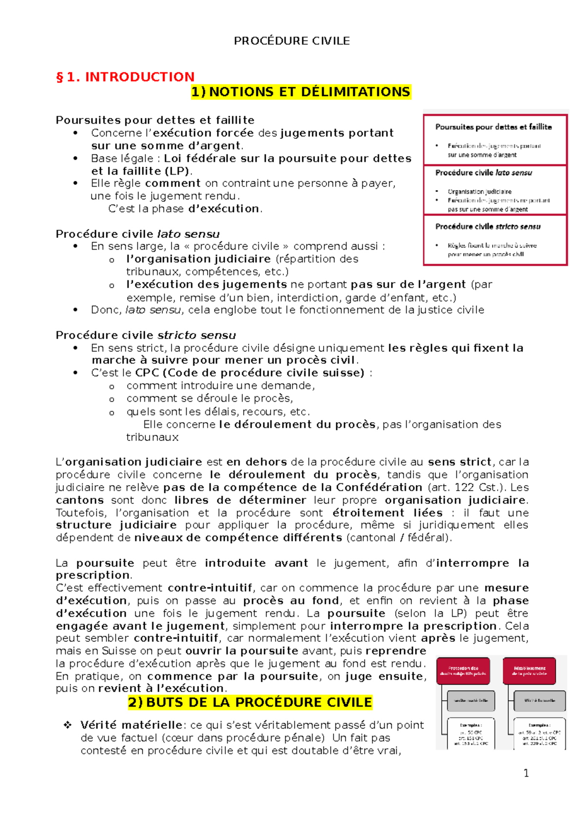 PROCÉDURE CIVILE 1 - NOTES D'INTRODUCTION ET PRINCIPES FONDAMENTAUX ...