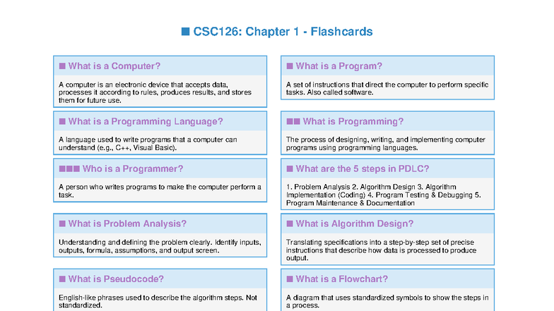 CSC126: Chapter 1 Flashcards - Understanding Computers & Programming ...
