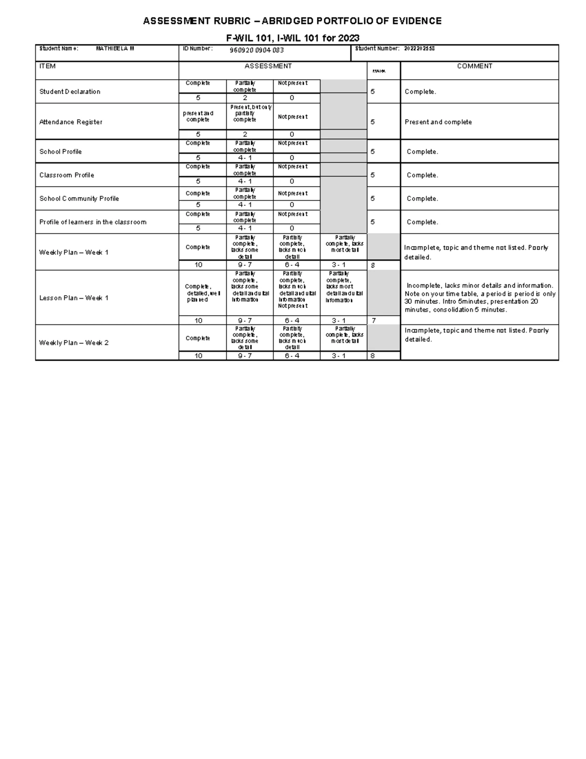 Senior Phase Subject Policies - NHLAZATSHE PRIMARY SENIOR PHASE SUBJECT ...