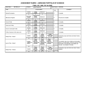 [Solved] Question 5 51 Read the paragraph below and correct the errors ...