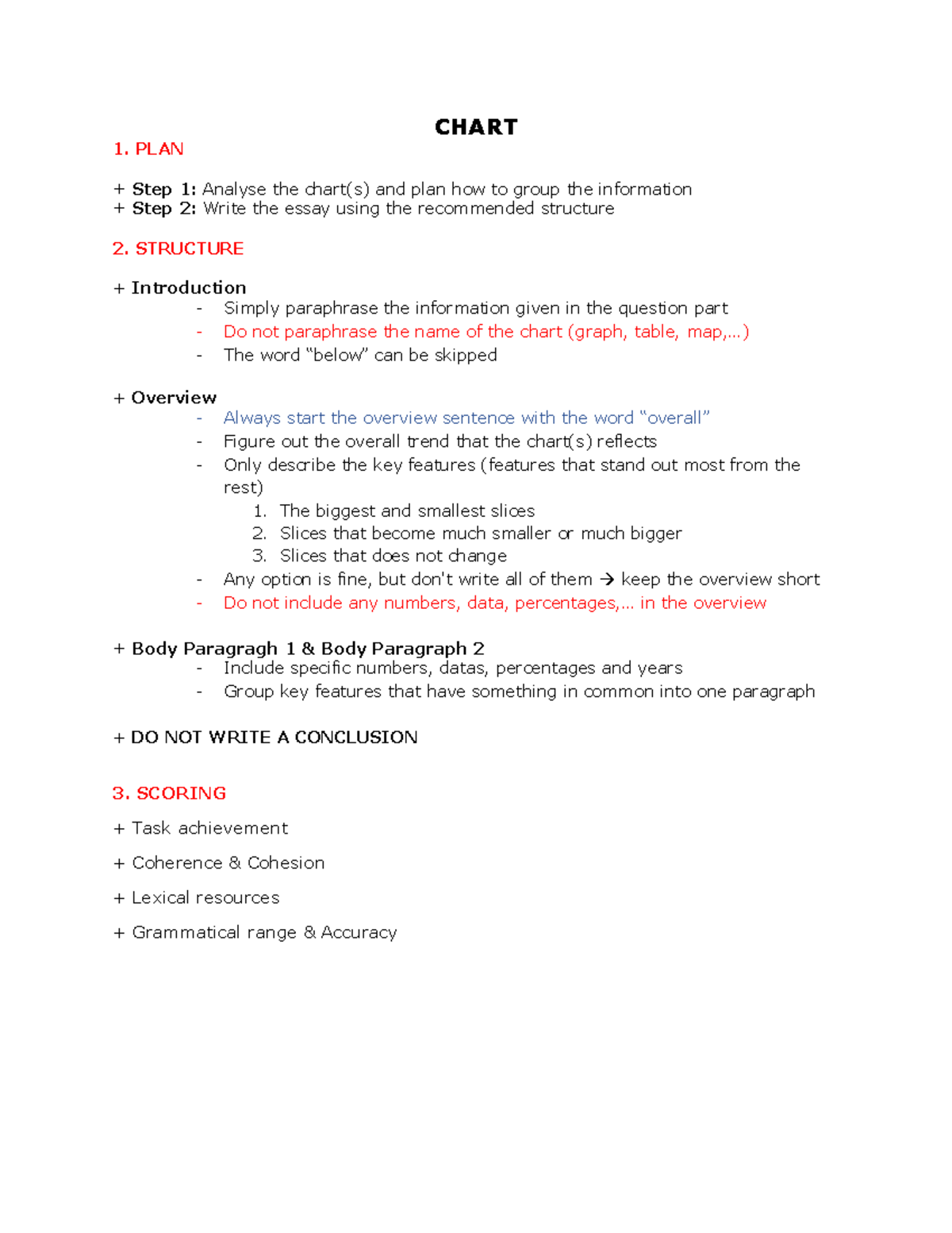 Chart - On the following pages there are lessons to teach you how to ...