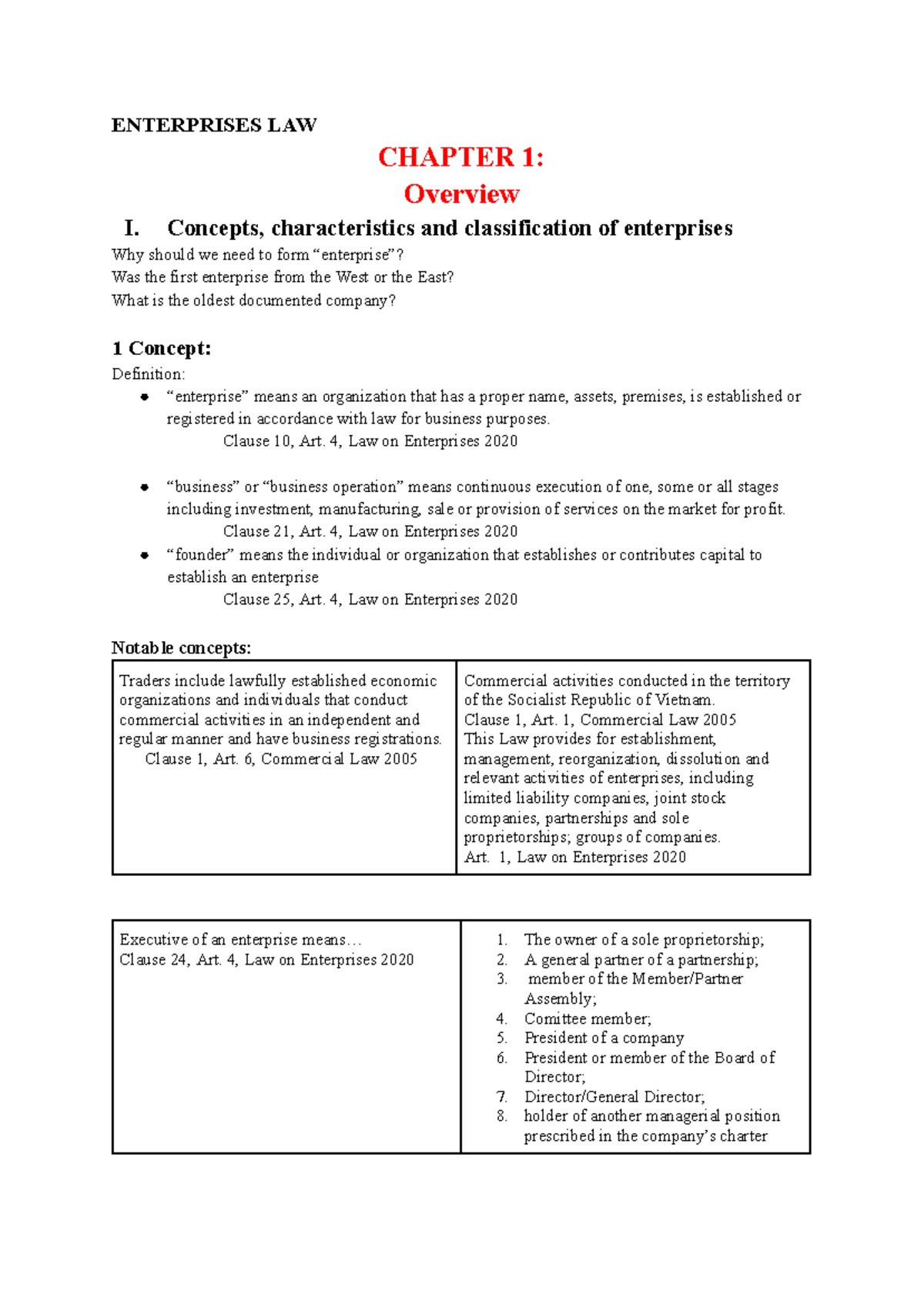 ENTERPRISES LAW CHAPTER 1: Concepts, Characteristics & Classifications ...