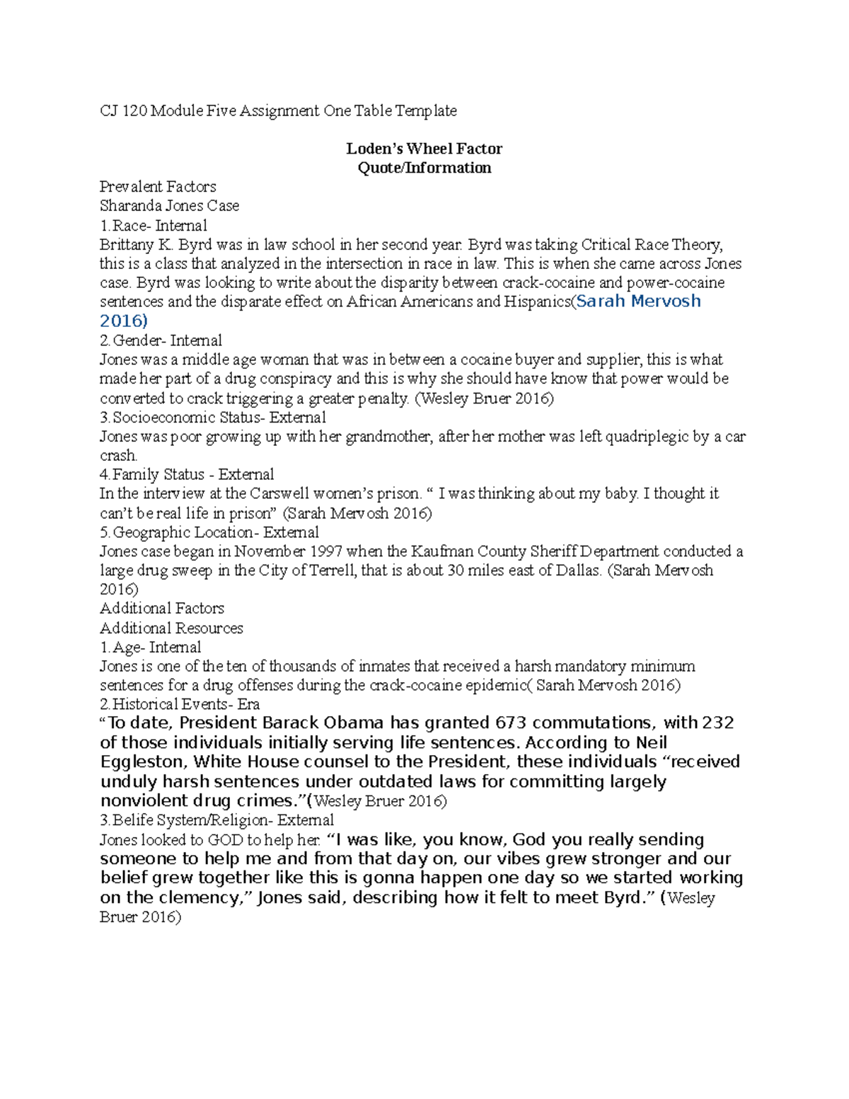 CJ 120 Module Five Assignment One: Analysis of Sharanda Jones Case ...