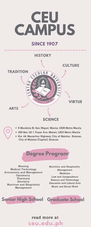 Centro Escolar University History Overview (1907-Present) - Studocu