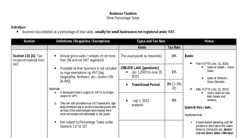 OPT 2 - Lesson on Other Percentage Taxes and Their Implications - Studocu