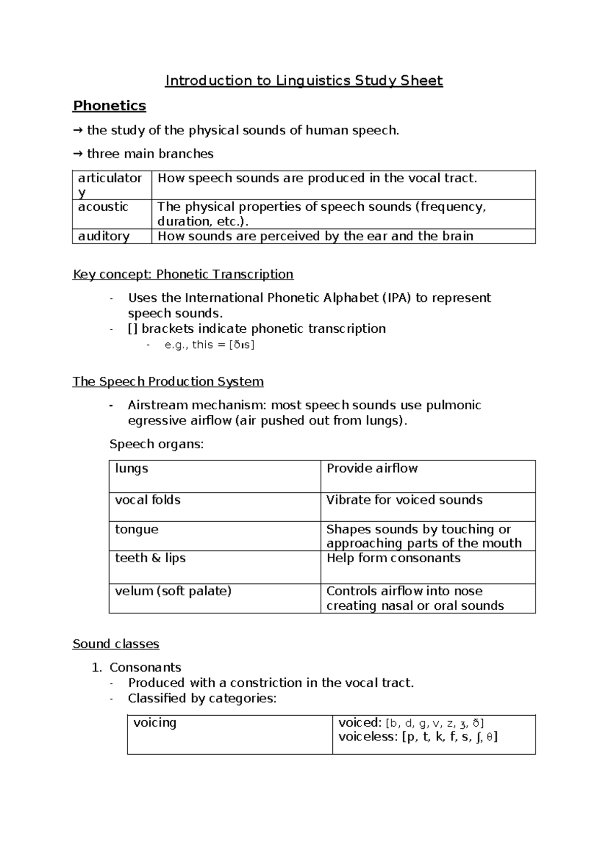 Linguistics 101: Phonetics and Phonology Study Guide - Studocu
