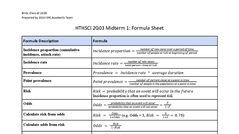 HTHSCI 2G03 Midterm 1: Key Formulas and Concepts for BHSc 2025 - Studocu