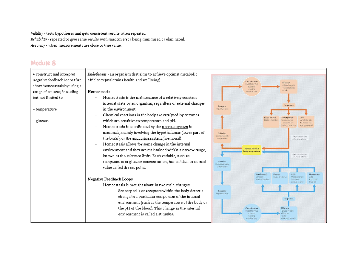 Biology Year 12 Module 8: Homeostasis and Adaptations Notes - Studocu