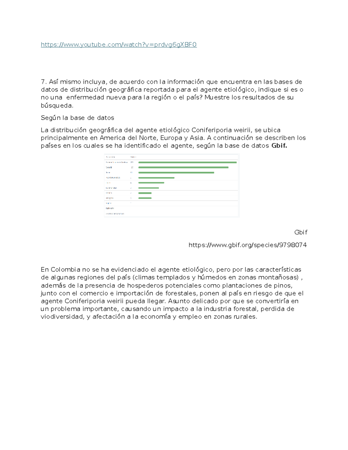 Diagnóstico fitopatológico - Actividad Fase 3: Riesgos de Coniferiporia ...