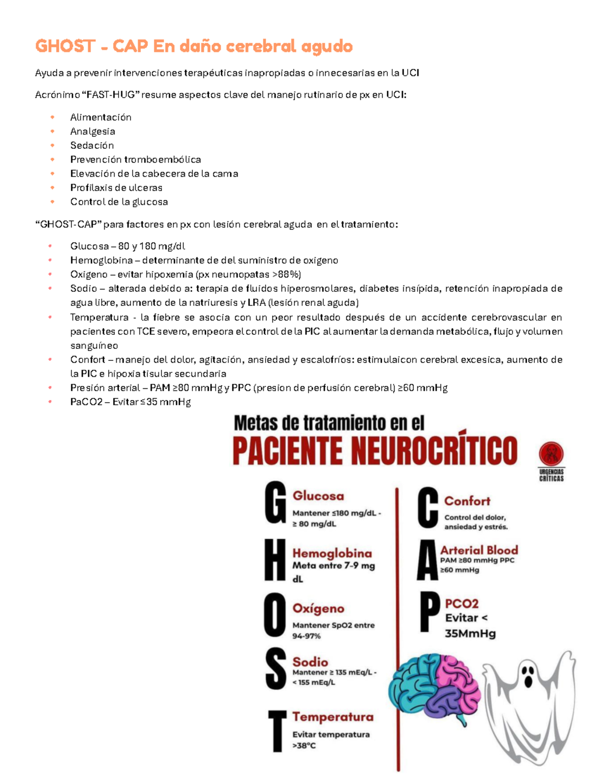 Ghostcap - Resumen de Manejo en Urgencias Médicas en UCI - Studocu