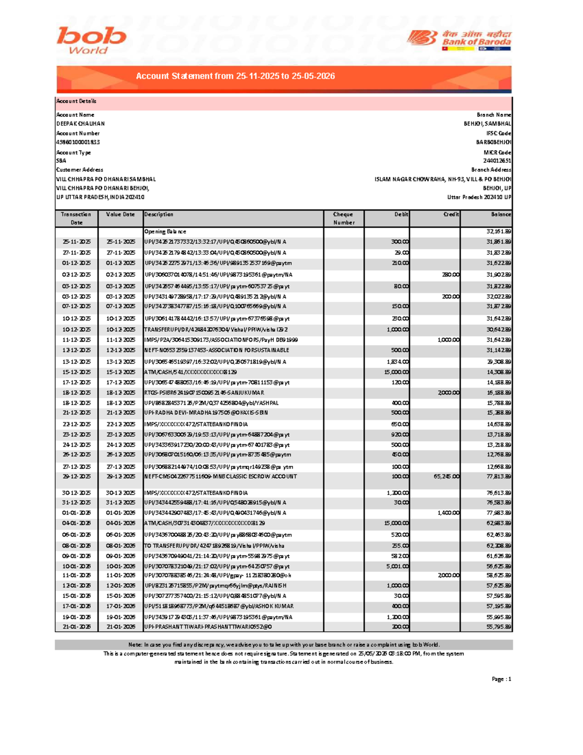 Account Statement for DEEPAK CHAUHAN - Classic Escrow Account - Studocu