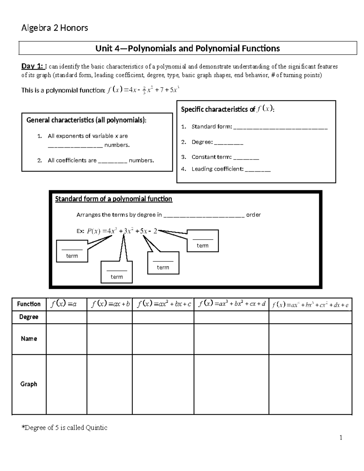 Algebra 2 Honors: Unit 4 Polynomials & Polynomial Functions Notes - Studocu