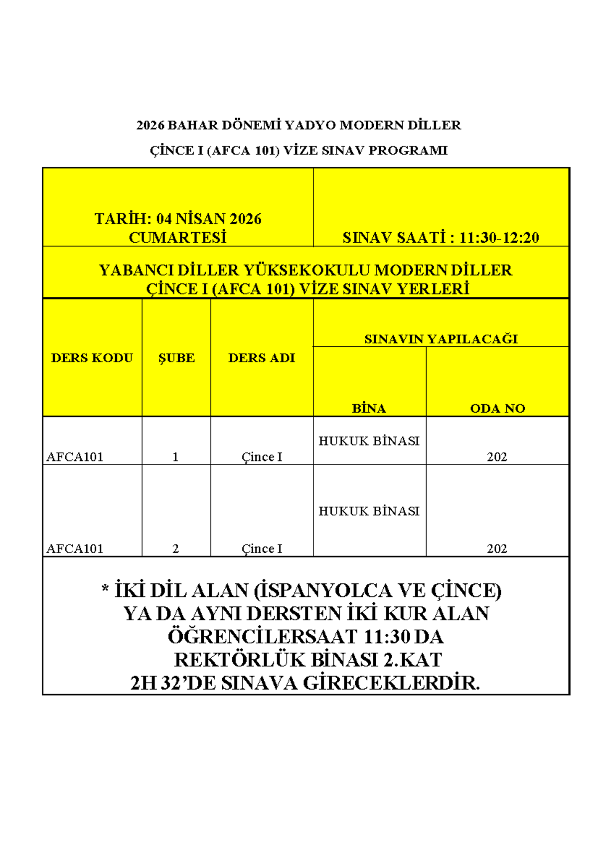 2026-bahar-donemi-yadyo-modern-diller-cince-i-vize-sinav-programi 2 2 ...