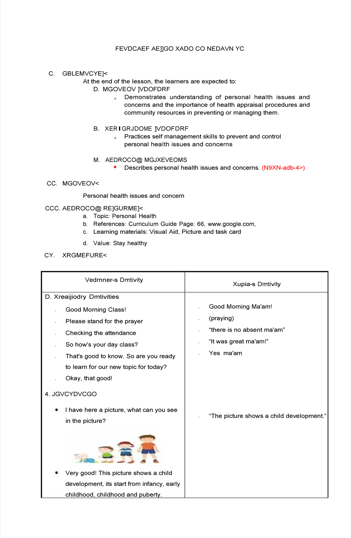 FEVDCAEF Detailed Lesson Plan on Personal Health Issues - Studocu