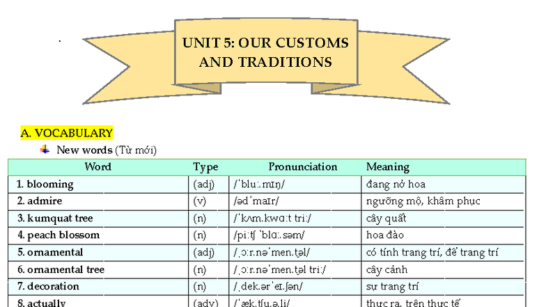 UNIT 5: OUR CUSTOMS AND TRADITIONS - VOCABULARY & GRAMMAR NOTES - Studocu