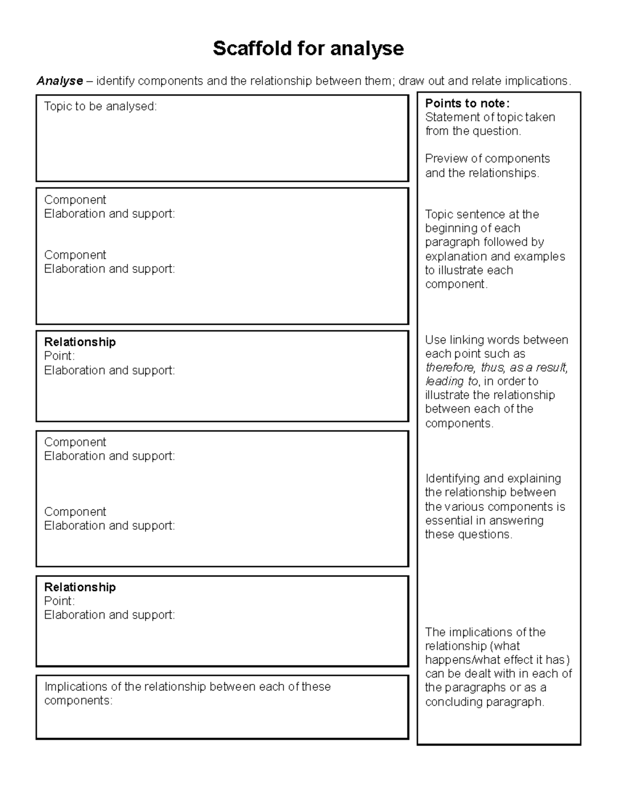 Analyse scaffold - ... - Scaffold for analyse Analyse – identify ...