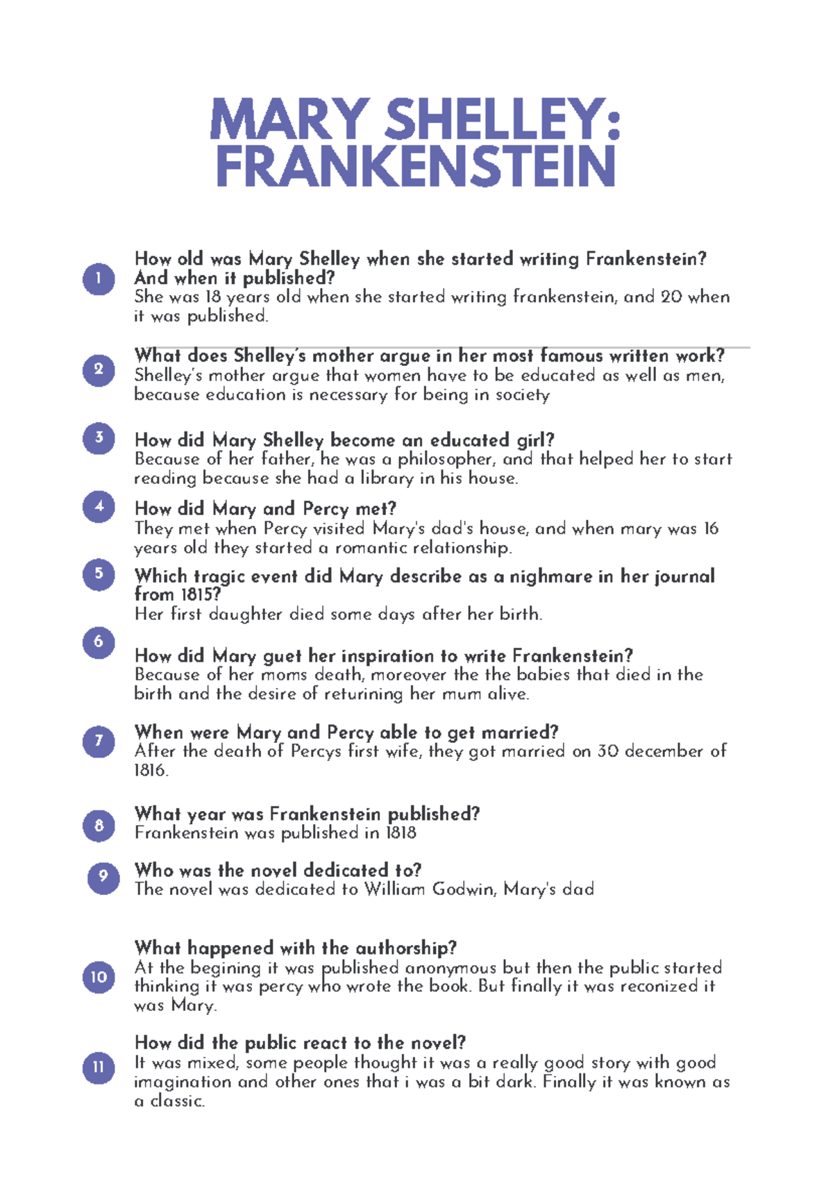 Mary Shelley: Insights on Writing Frankenstein - A Study Guide - Studocu