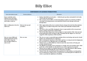 Billy Elliot Scene Break down - Billy Elliot This analysis table of ...