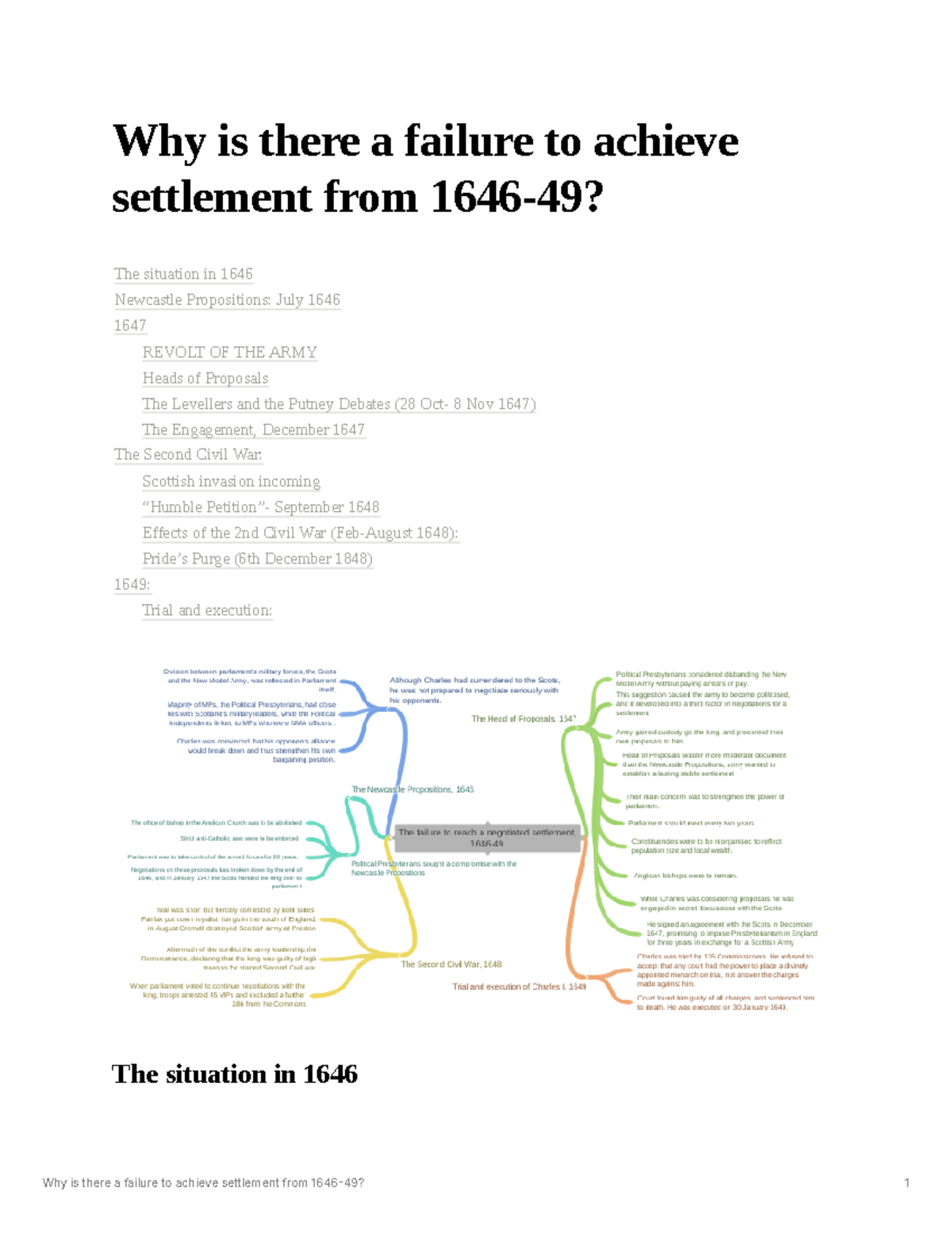 Failure to Achieve Settlement 1646-1649: Causes & Consequences - Studocu