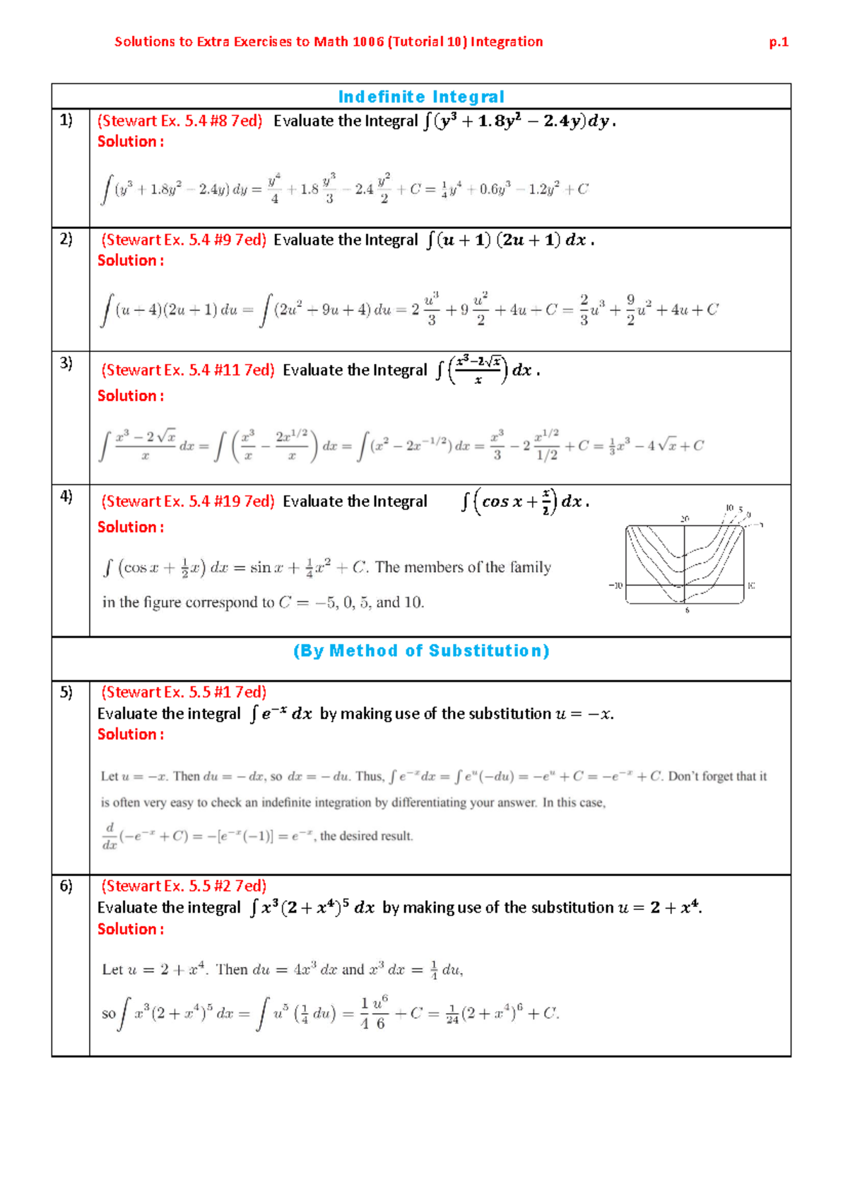 Solutions to Extra Exercises for Math 1006 (Tutorial 10) on Integration ...