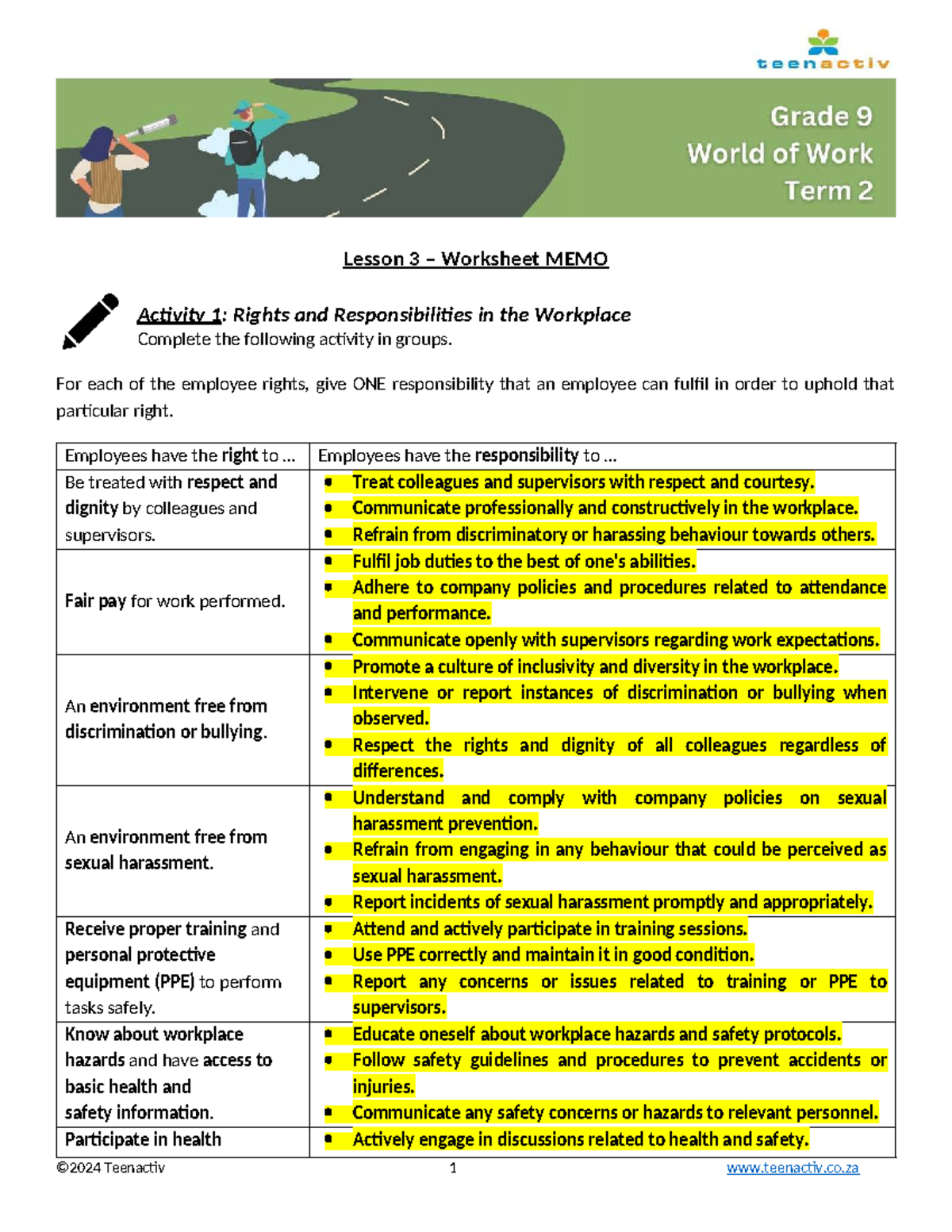 Lesson 3 Worksheet MEMO: Employee Rights & Responsibilities - Studocu