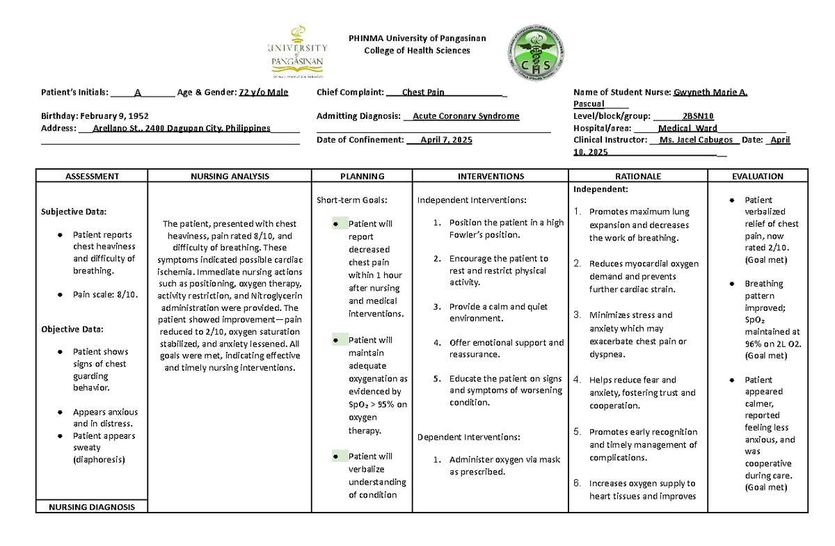 NCP: Nursing Care Plan for Acute Coronary Syndrome - Case Study - Studocu
