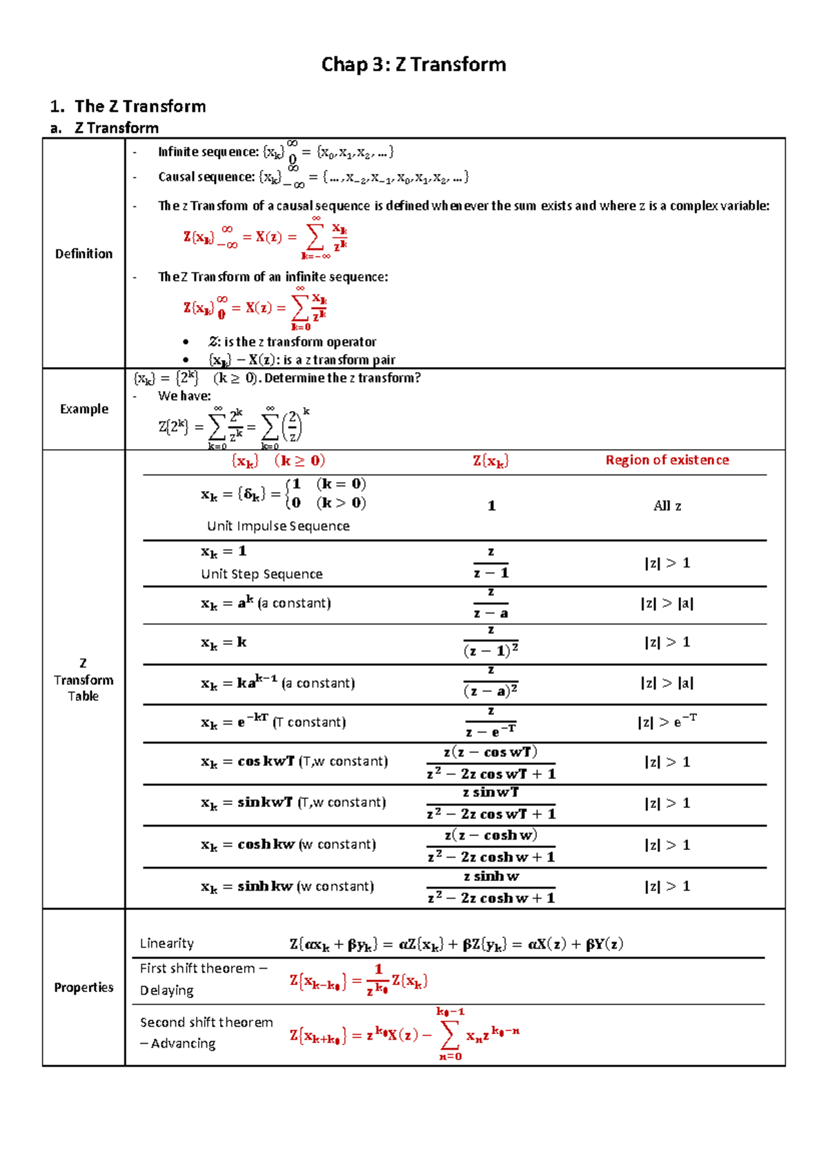 Cal3 Chap 3 - Detailed Overview of Z Transform and Its Applications ...