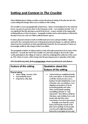 The Crucible background and historical context - ‘The Crucible ...