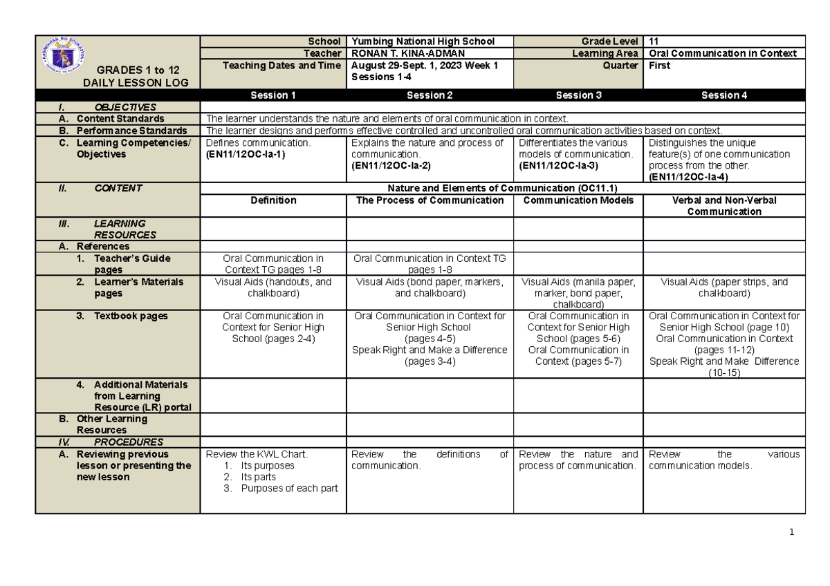 DLL week 1 - sample DLL for Oral communication - GRADES 1 to 12 DAILY ...
