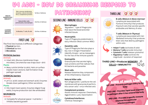 Biology- Unit 4 - Grade: 12 - Victorian Certificate of Education - Studocu