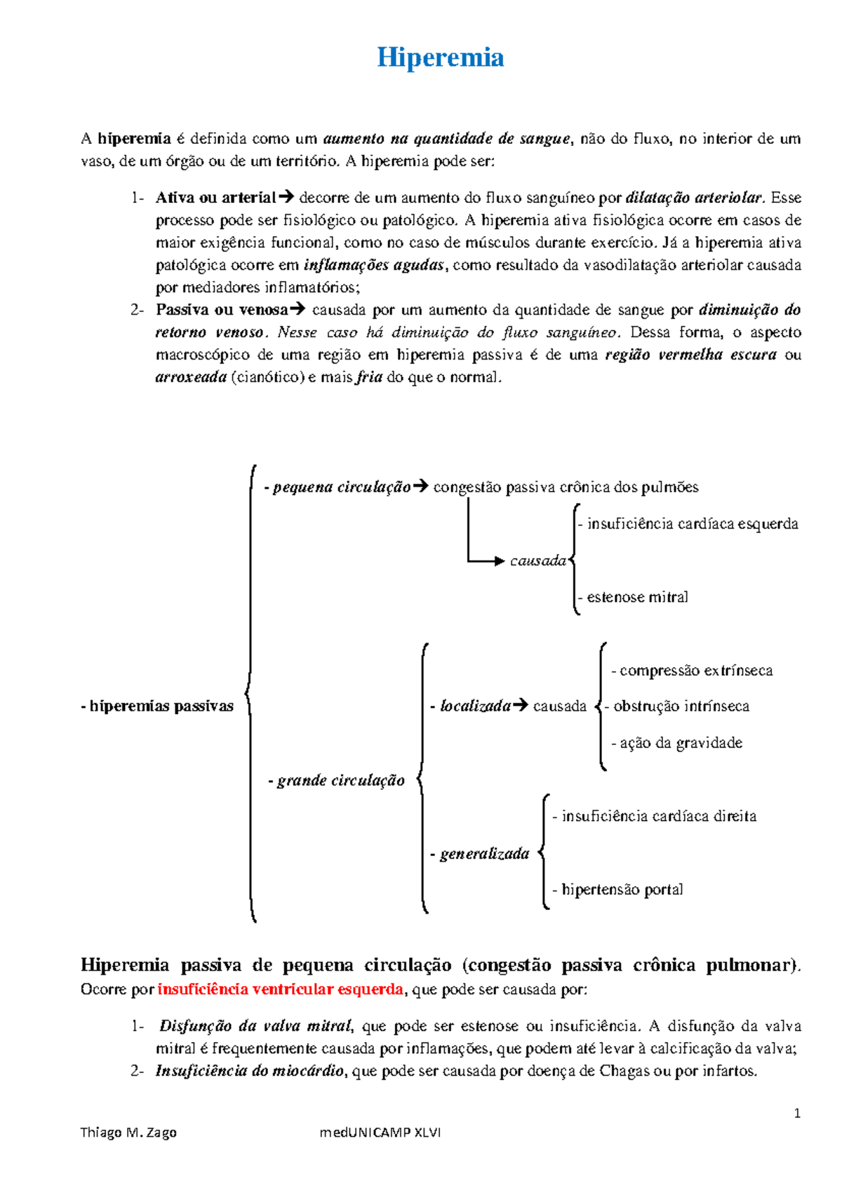 Hiperemia: Distúrbios Circulatórios e suas Causas - medUNICAMP XLVI ...