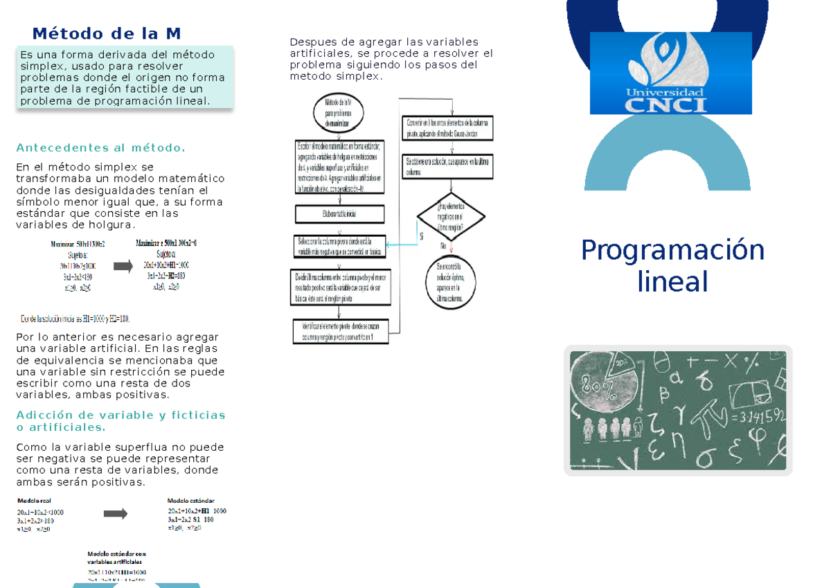 Triptico programacion lineal - Método de la M Programación lineal Es una forma derivada del ...