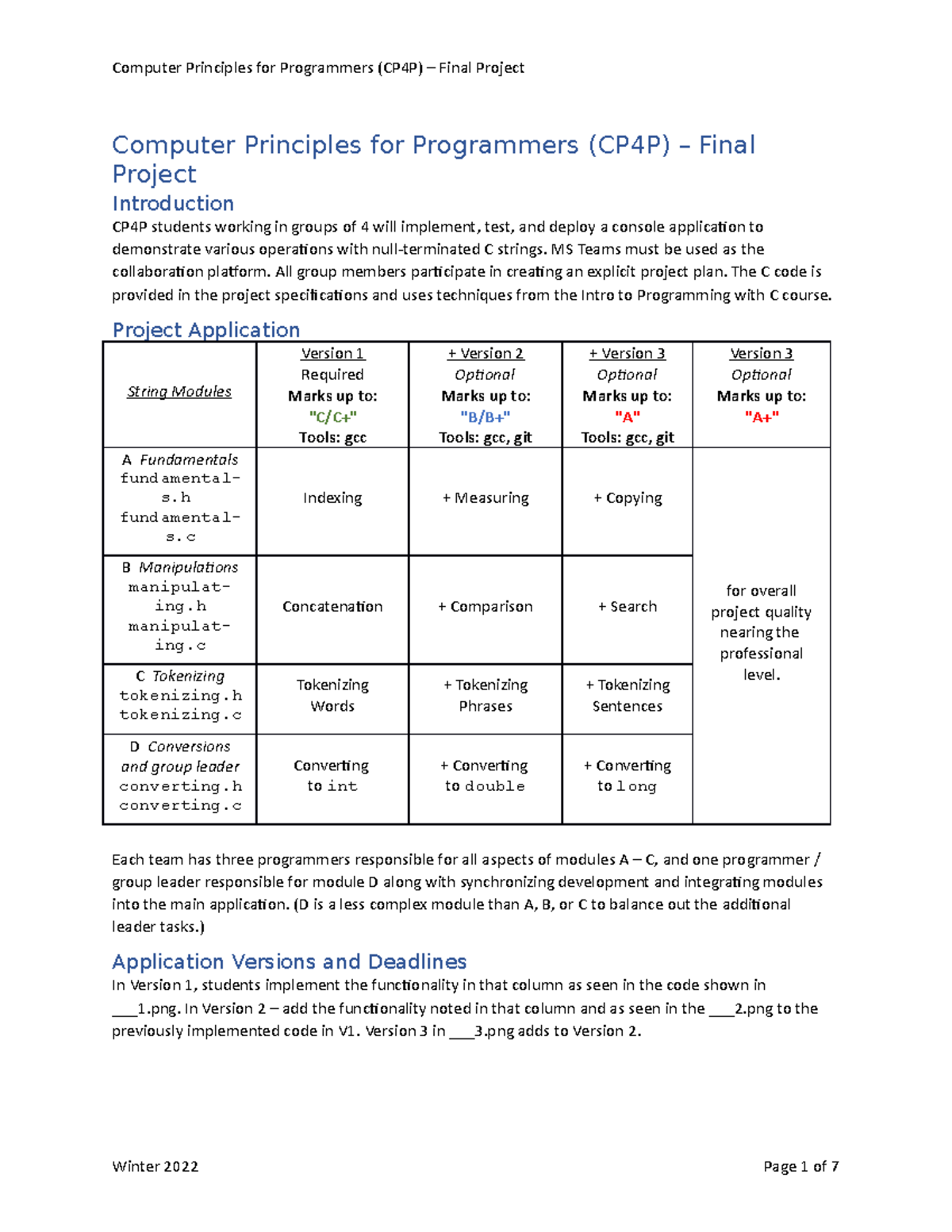 Final Project Overview - CP4p - Seneca College - Studocu