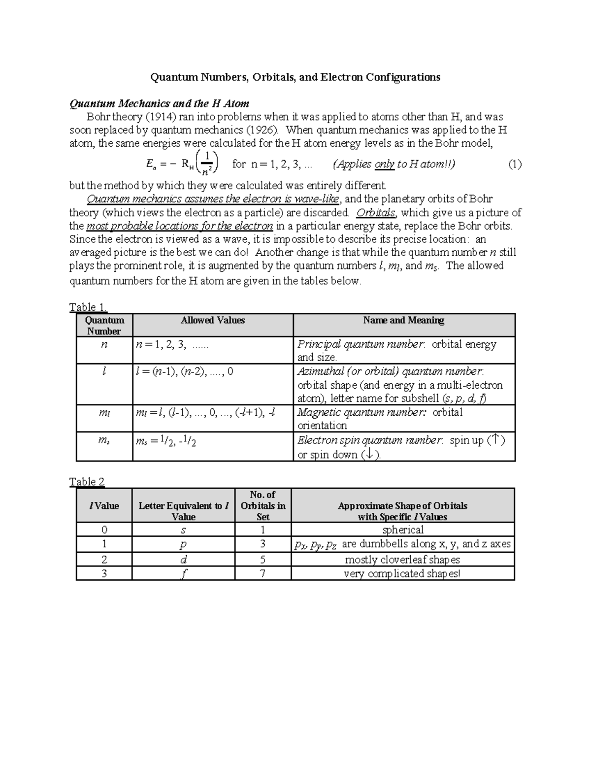 Summary of Quantum Numbers, Orbitals & Electron Configurations (QM 101 ...