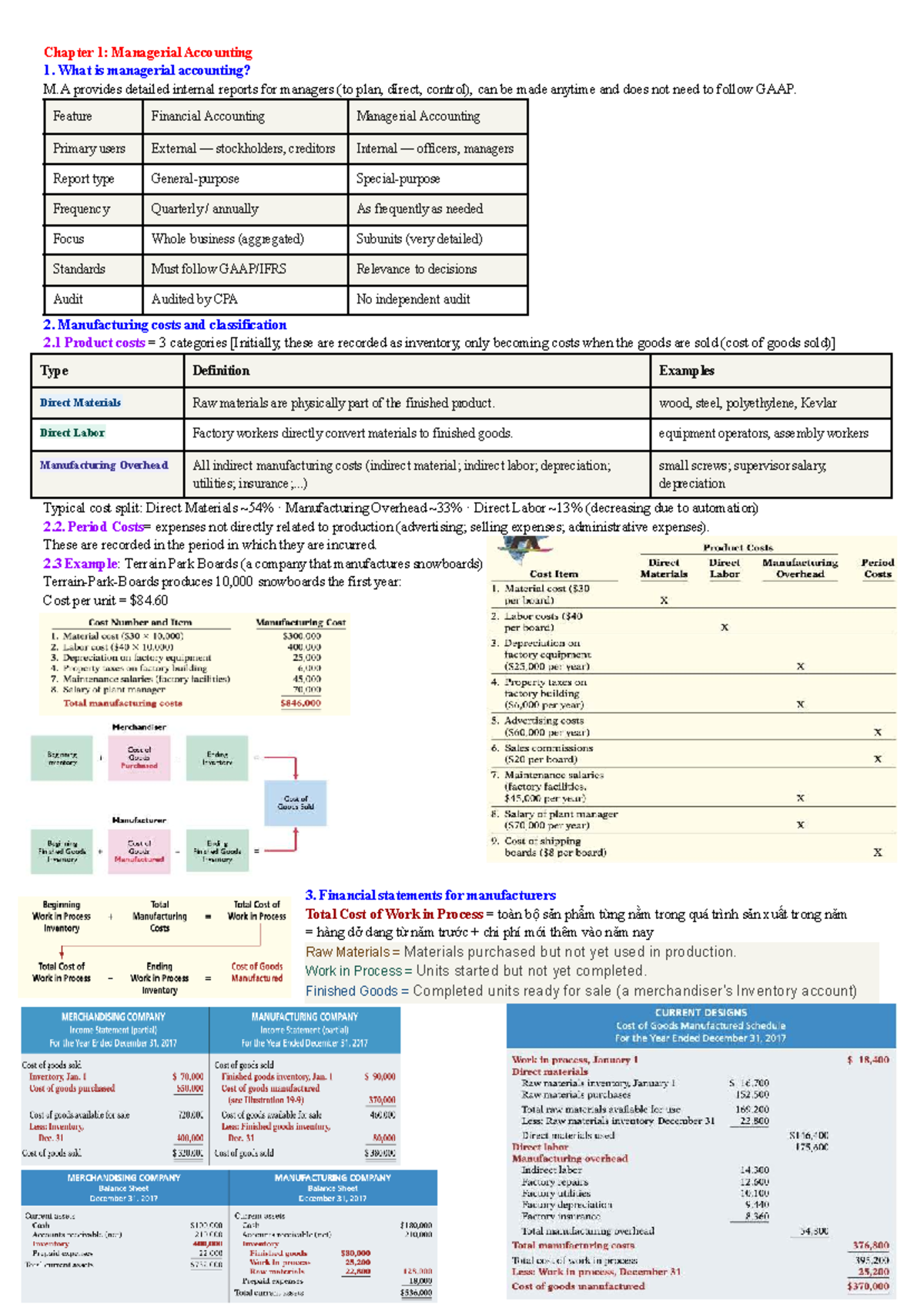 Capital Budgeting - M.A. Course Notes on Investment Decisions and ...