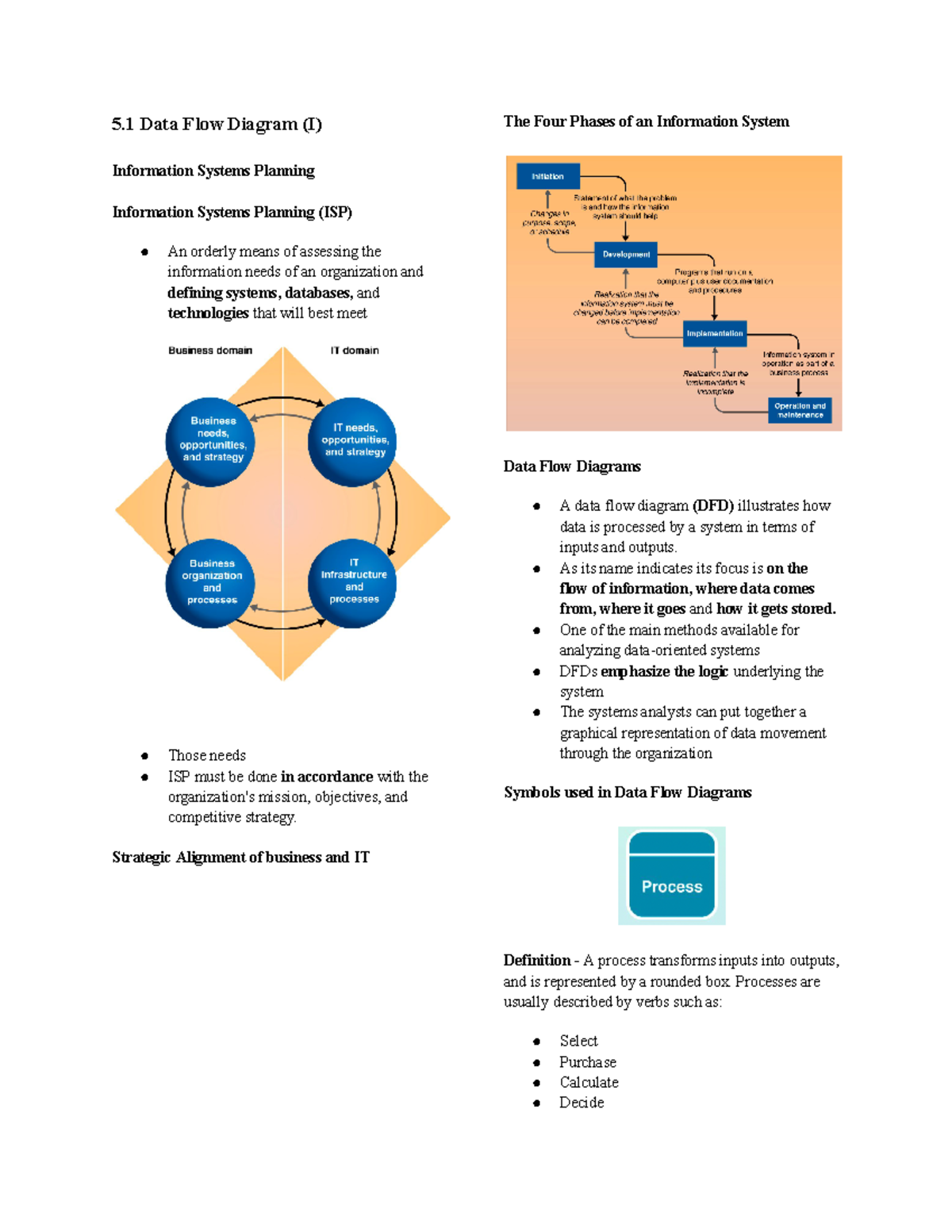 ENT-SIS Quiz 3 Data Flow Diagrams Overview and Notes - Studocu