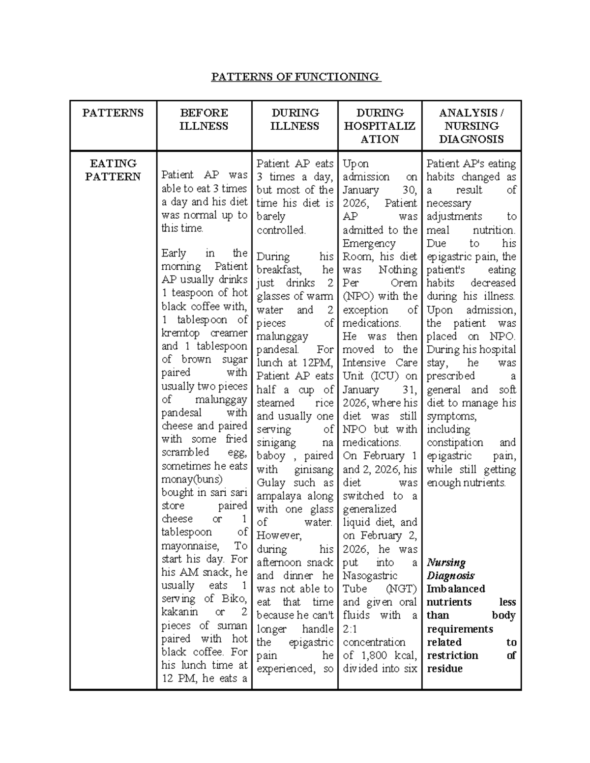 POF-LOC- Grand - Patterns of Functioning and Nutritional Analysis of ...