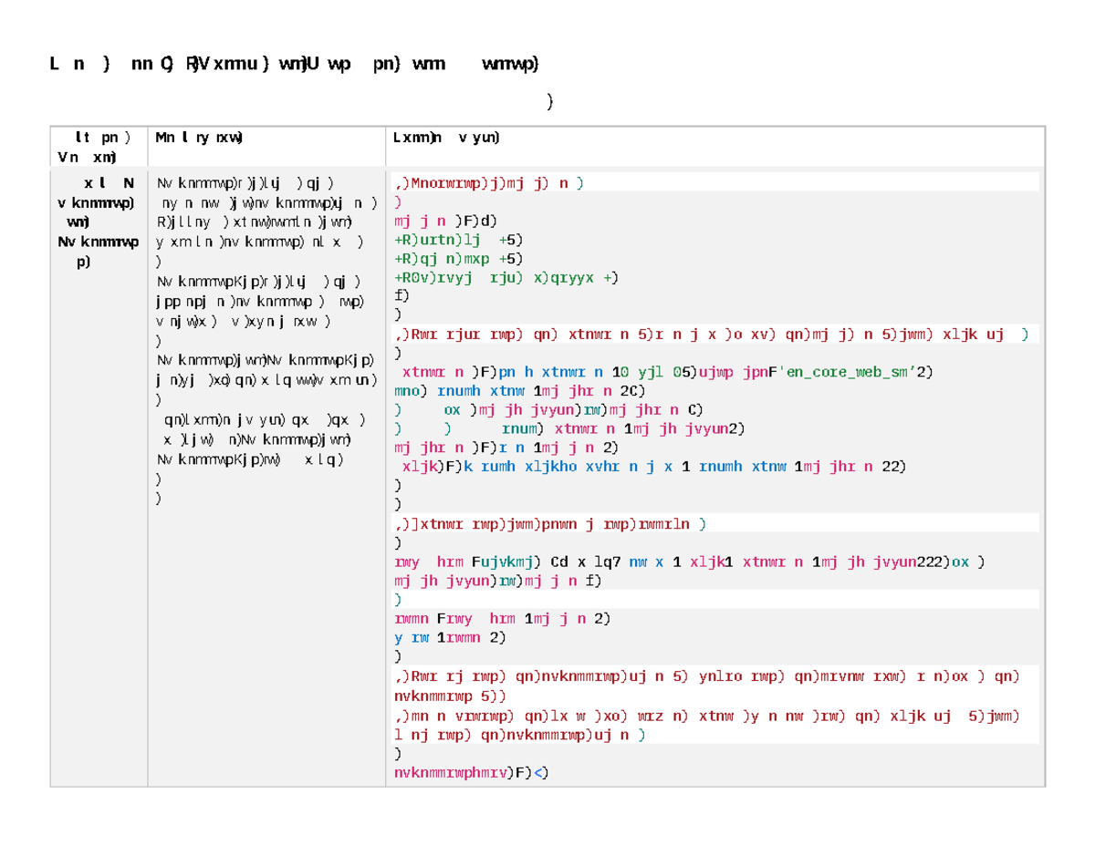 Gen AI NLP Cheat Sheet: Embedding, Models, and Tokenization Techniques ...