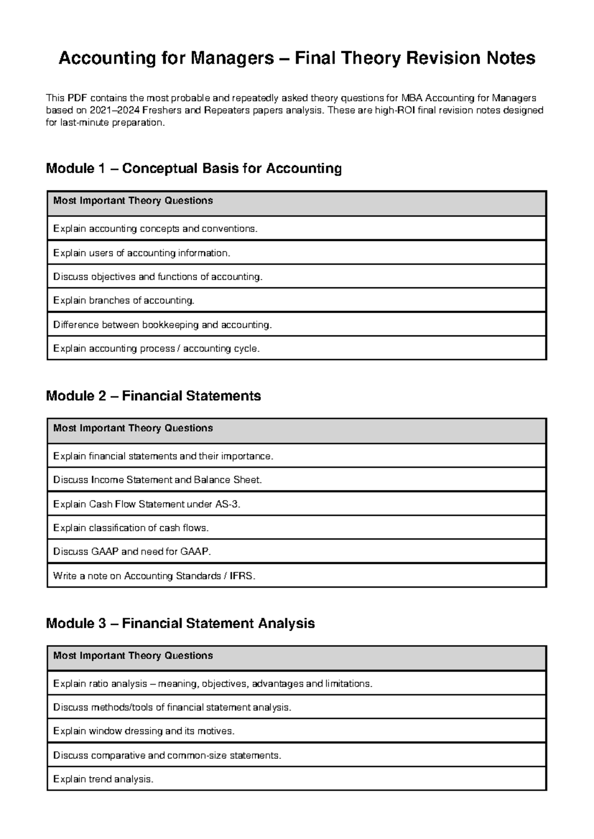 Accounting for Managers MBA Final Theory Revision Notes - Studocu