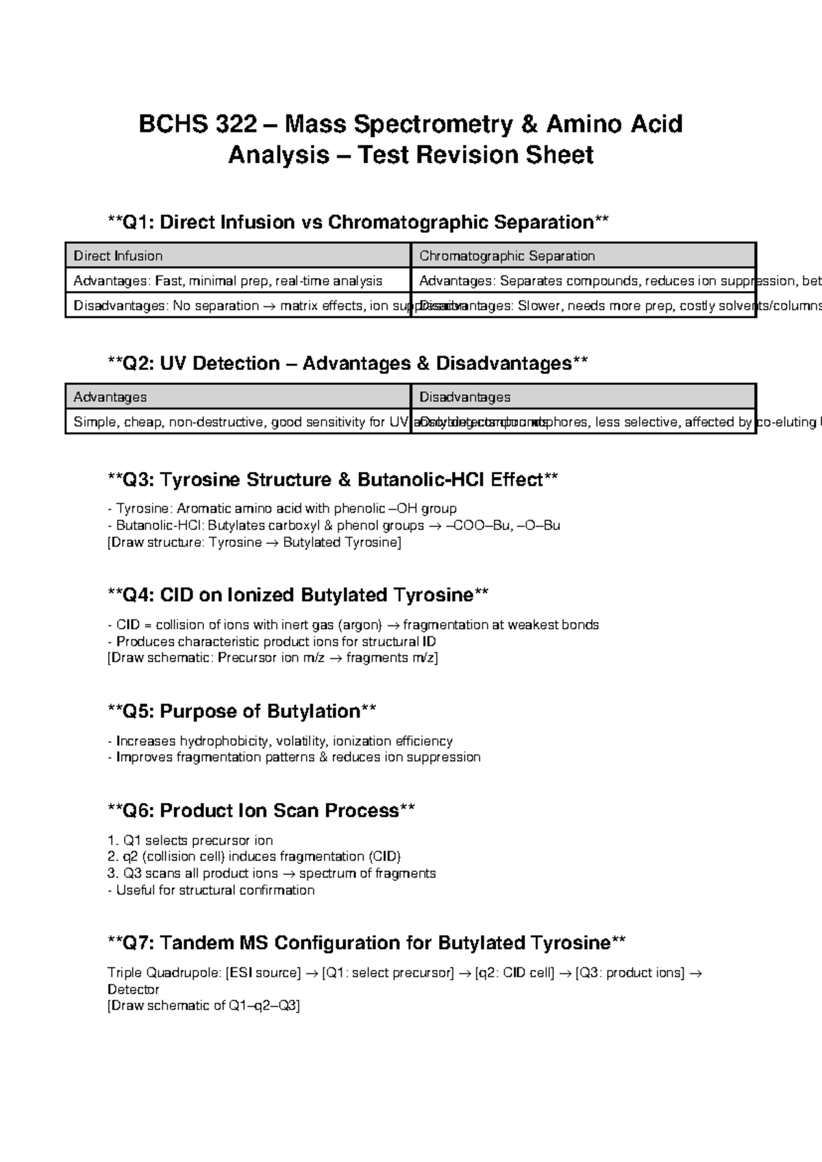 BCHS 322 Mass Spectrometry Test Revision: Direct Infusion vs ...