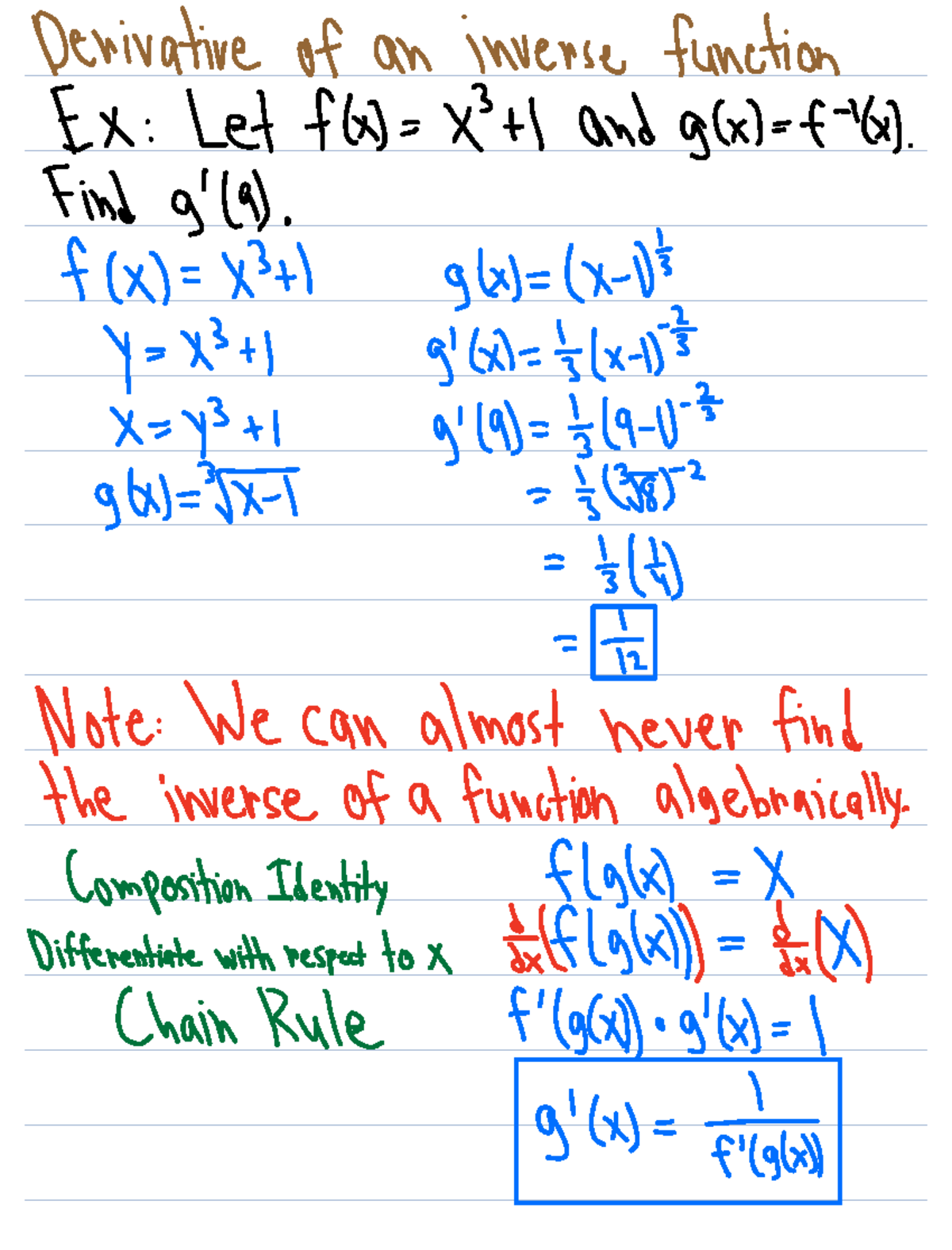 Derivative of an inverse function - Derivative of an inverse function Ex Let fly X't and go f x ...