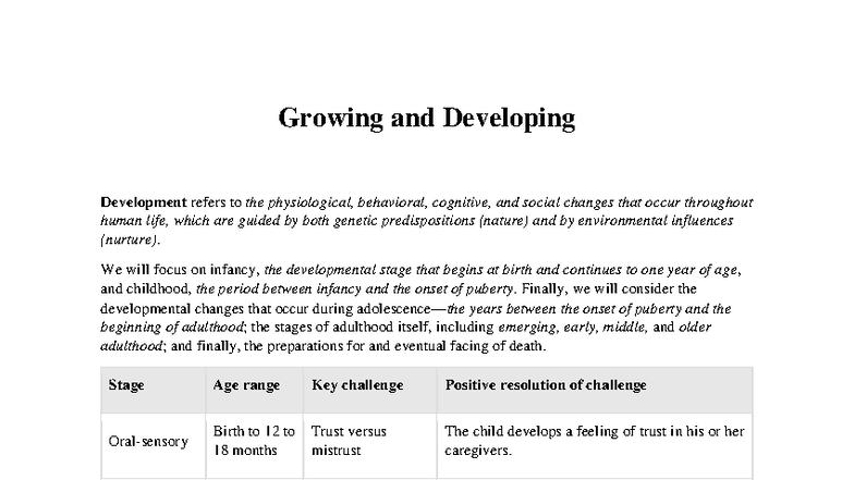 Introduction to Psychology CH4 - Human Development Across the Lifespan ...