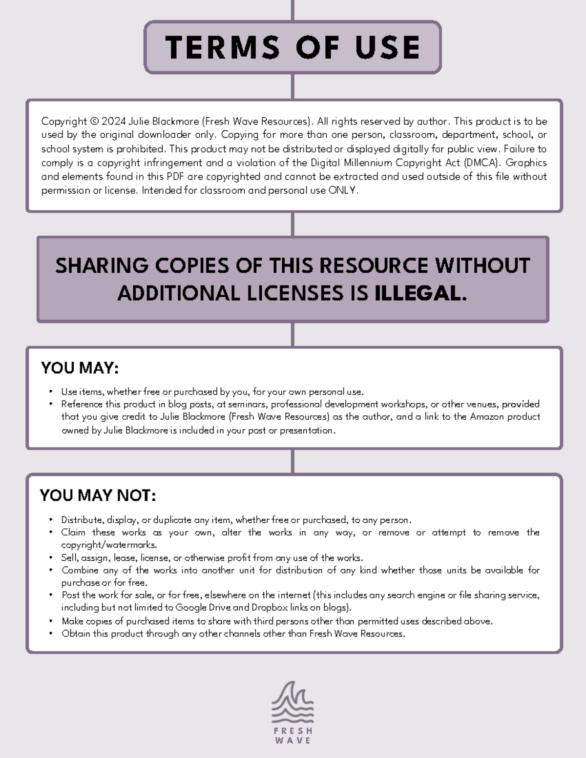 Data-Based Decision Making in Behavior Analysis: Processes & Guidelines ...