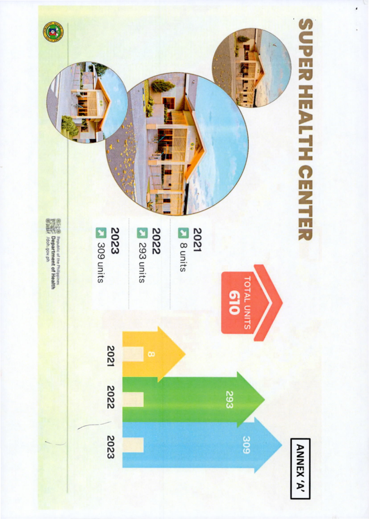Super Health Center Overview and Implementation Guide (2022-2023) - Studocu