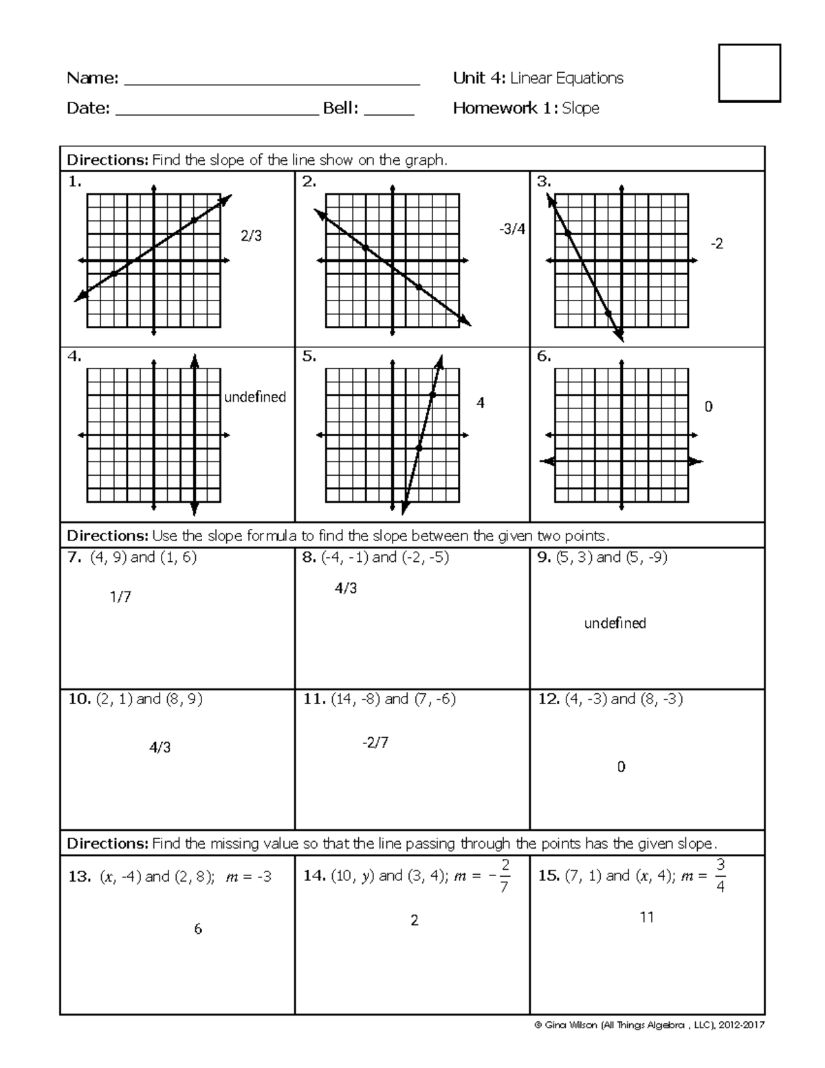 Unit 4: Linear Equations - Homework 1: Slope Analysis - Studocu
