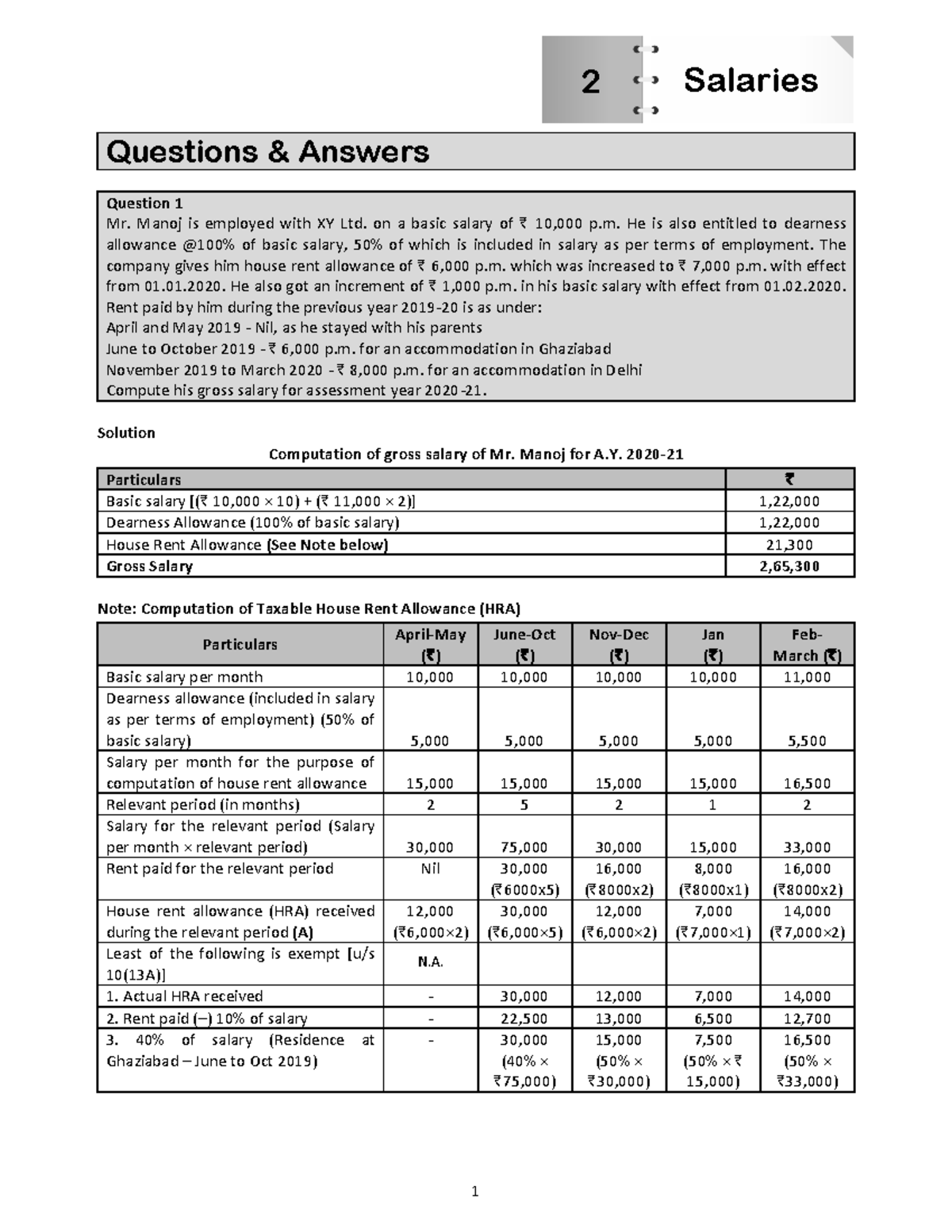 Income from Salaries - 2 Salaries Questions & Answers Question 1 Mr ...