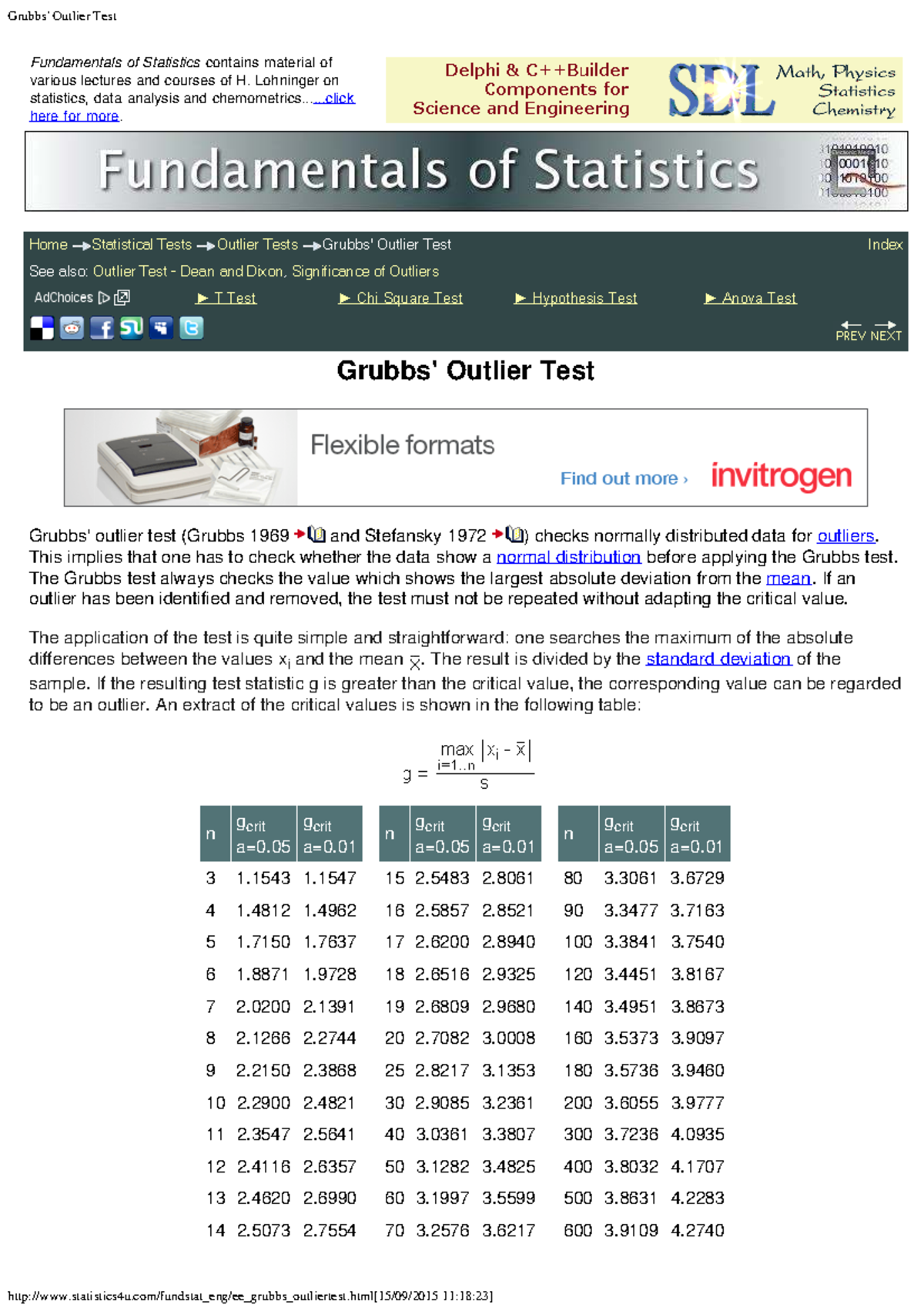 Grubbs Outlier Test Overview for Statistics (Course Code: 493054667 ...